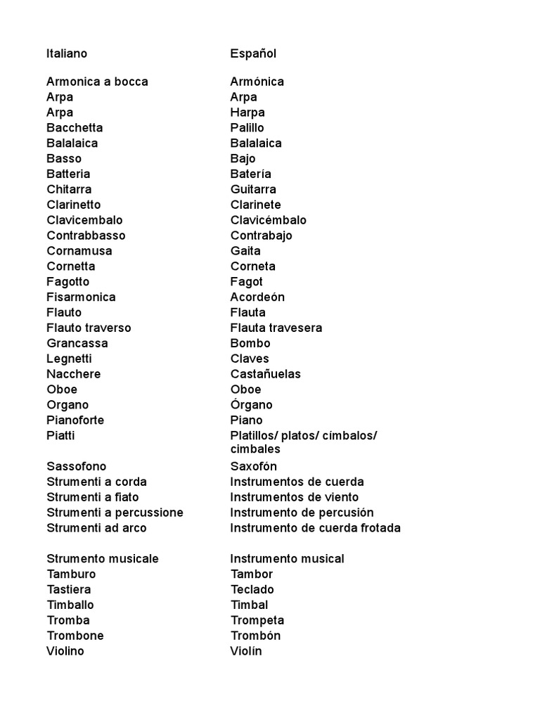 Glosario Musica Italiano Espanol | PDF