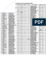 Main Phone List PDF | PDF
