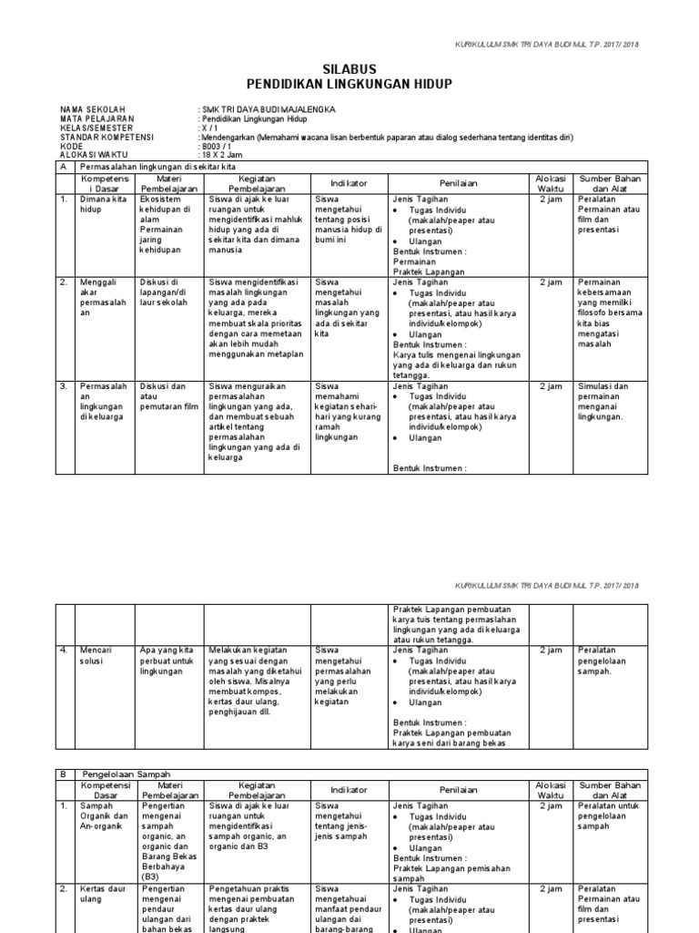 3 - Silabus PLH Hal. ...... | PDF