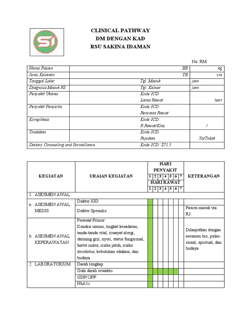 Clinical Pathway DM Dengan Kad | PDF