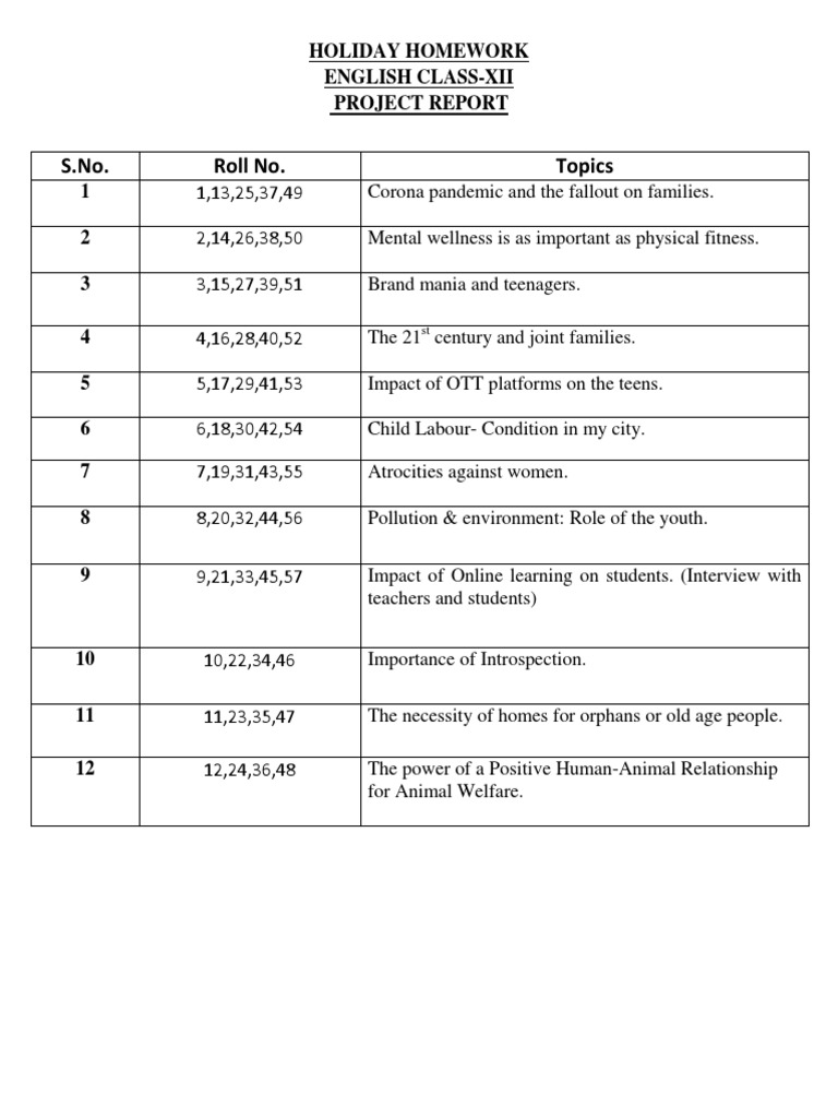 S.No. Roll No. Topics: Holiday Homework English Class-Xii Project ...