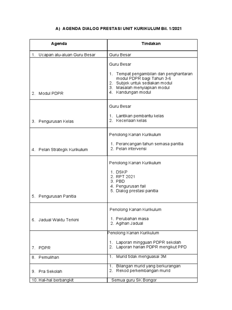 Agenda Dialog Prestasi Kurikulum 2021 | PDF