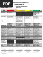 Flowchart of BCPC | PDF | Mediation | Government