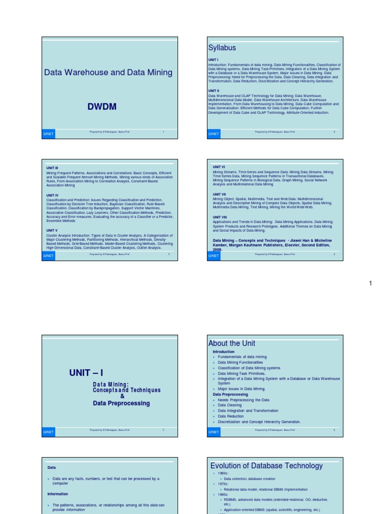 UNIT I: Introduction to Data Mining Concepts and Techniques and Data Preprocessing | PDF ...