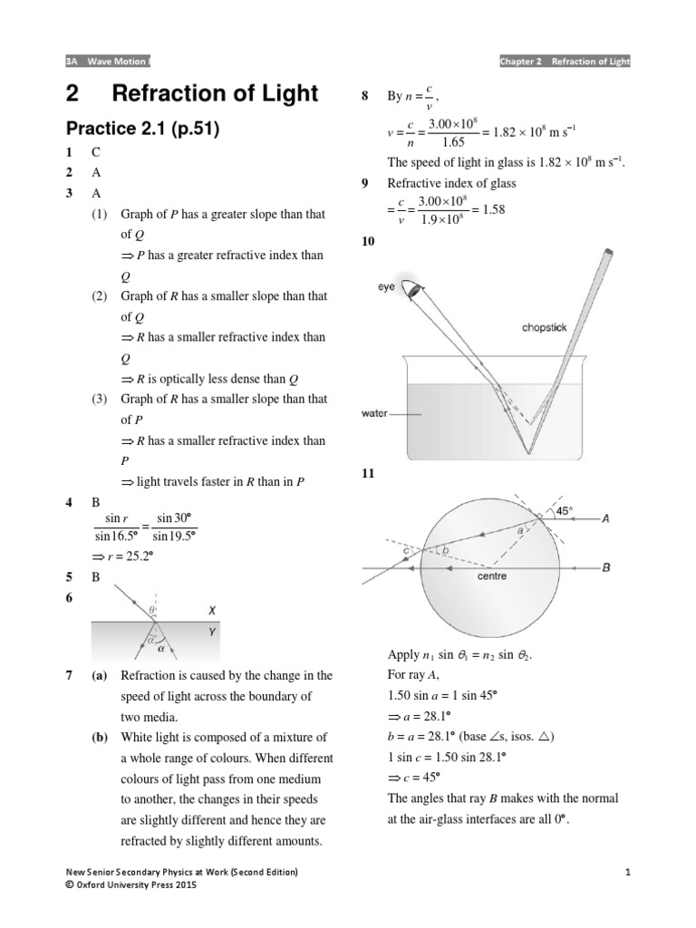 Refraction of Light: Analyzing the Refraction of Light Through ...