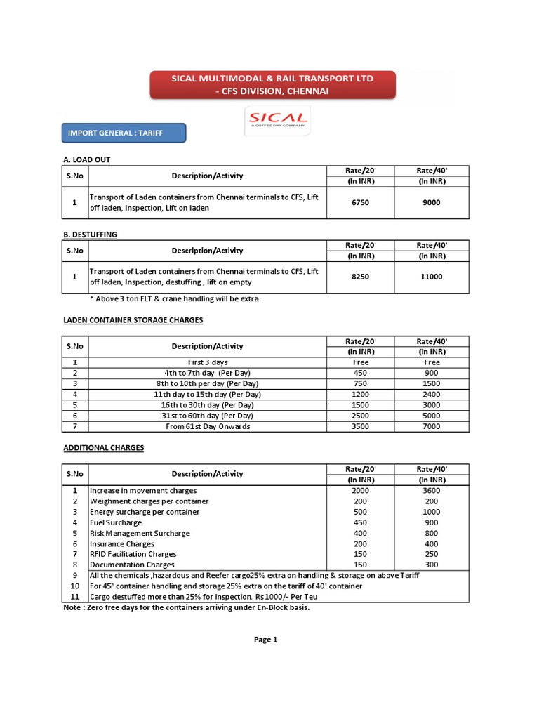 Sical Multimodal & Rail Transport LTD - Cfs Division, Chennai | PDF ...