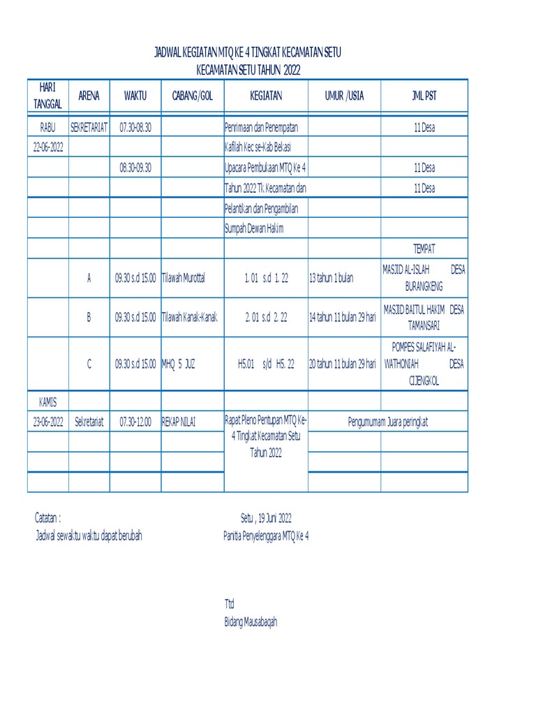 Jadwal Tampil Dan Arena MTQ Ke 50 TH 2018 | PDF Jadwal Tampil Dan Arena MTQ Ke 50 TH 2018 | PDF