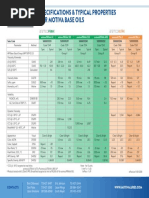 Brookfield - Viscosity Standards | PDF | Viscosity | Soft Matter