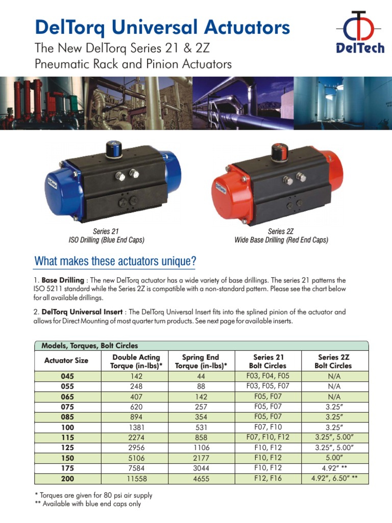 Deltorq Universal Actuators: The New Deltorq Series 21 & 2Z Pneumatic ...