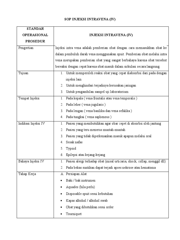 Sop Injeksi Intravena | PDF