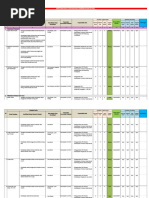 Tabel Contoh Format Tabel IBPRP | PDF
