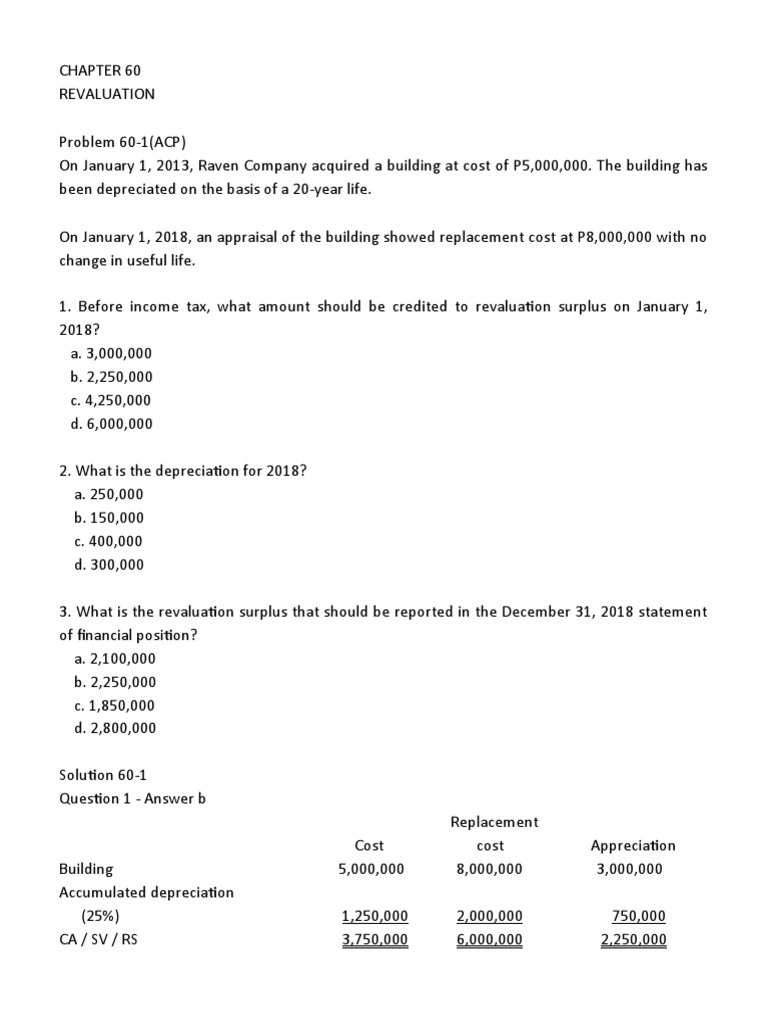 Revaluation Accounting in Chapter 60 | PDF | Depreciation | Financial ...