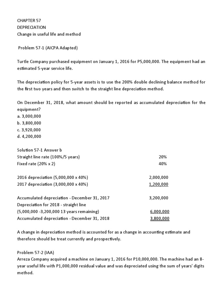 Depreciation Methods and Changes | PDF | Depreciation | Market (Economics)