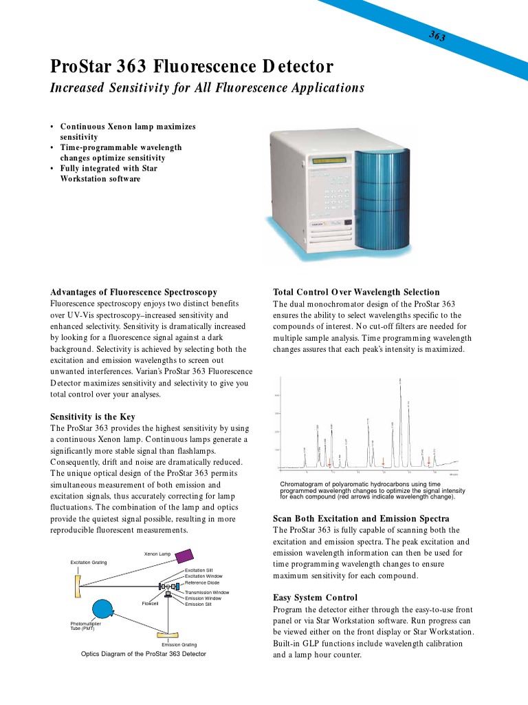 ProStar 363 Detector Datasheet | PDF | Fluorescence Spectroscopy ...