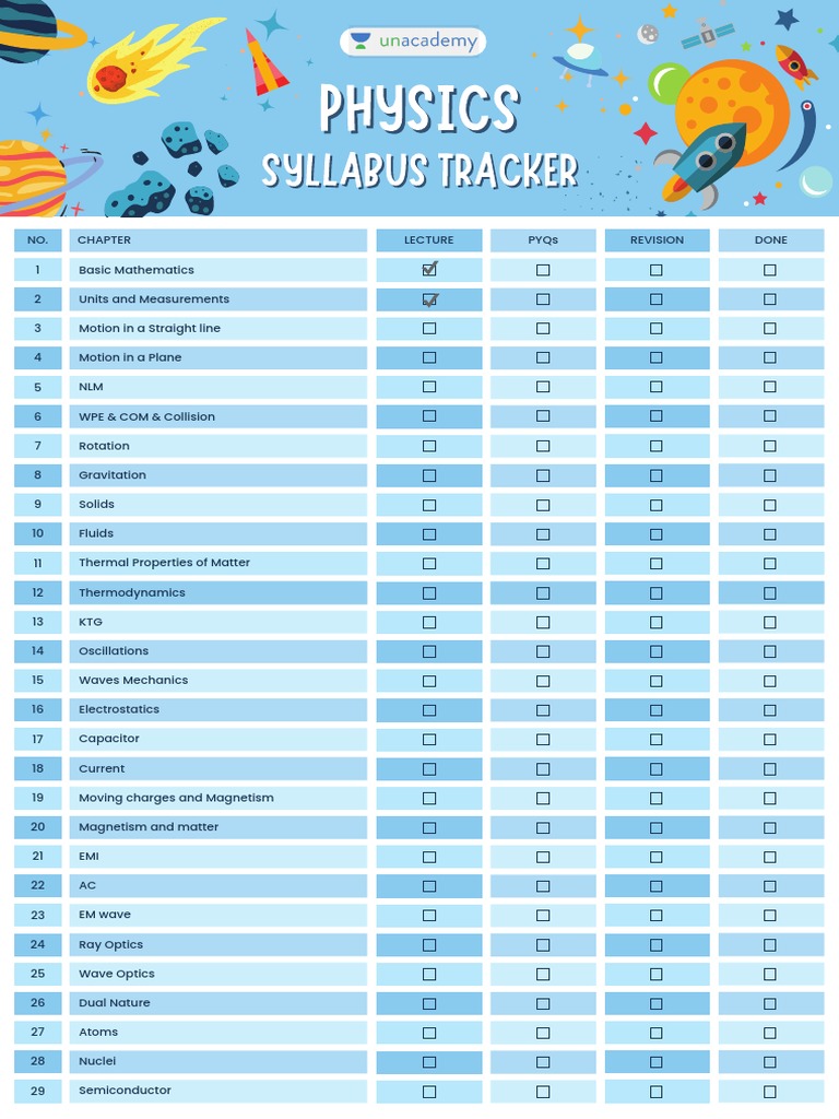 NEET Physics Syllabus Tracker 2026 | PDF | Teaching Methods & Materials ...
