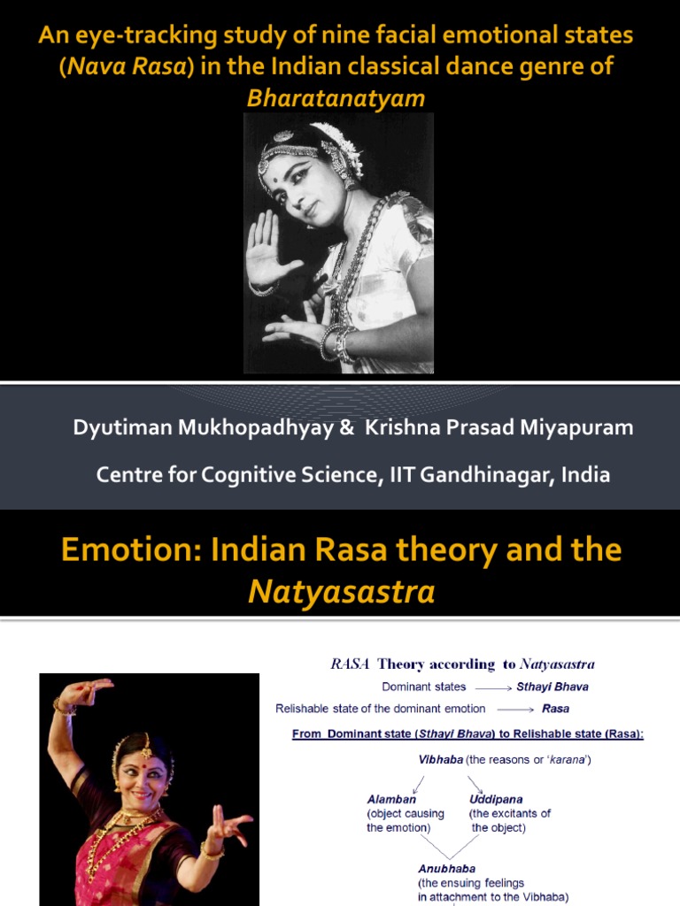 An Eye-Tracking Study of Nine Facial Emotional States (Nava Rasa) in ...