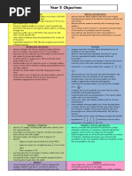 HSC - Glossary of Key Verbs | PDF