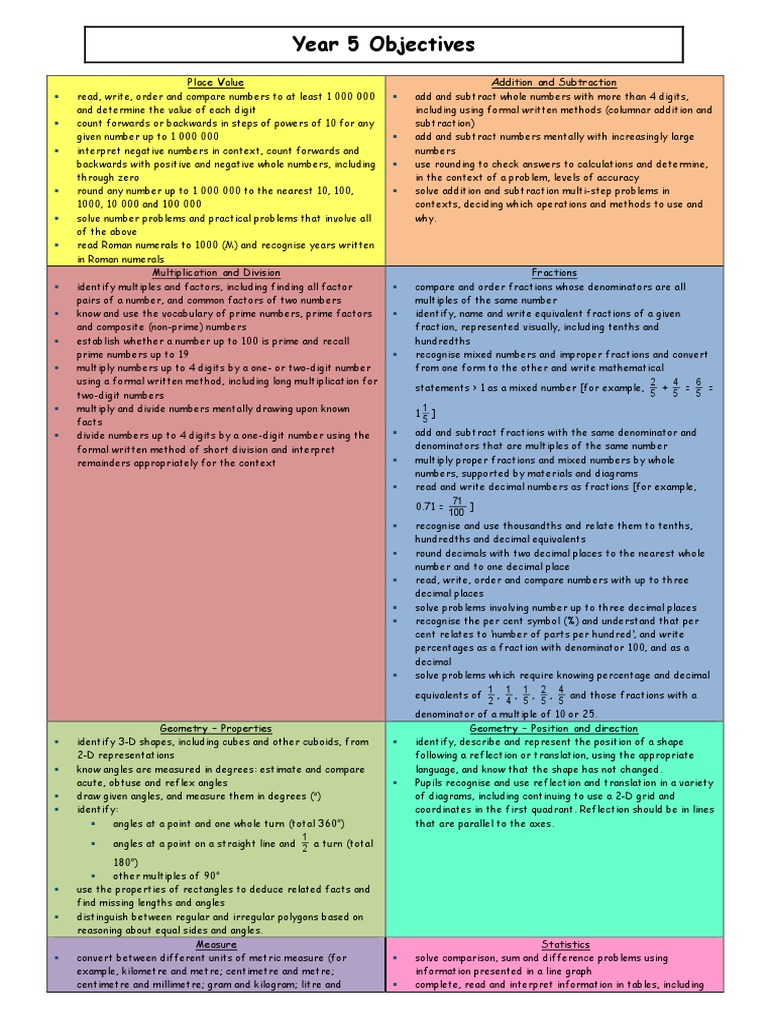 Year 5 Objectives: Place Value Addition and Subtraction | PDF | Numbers ...