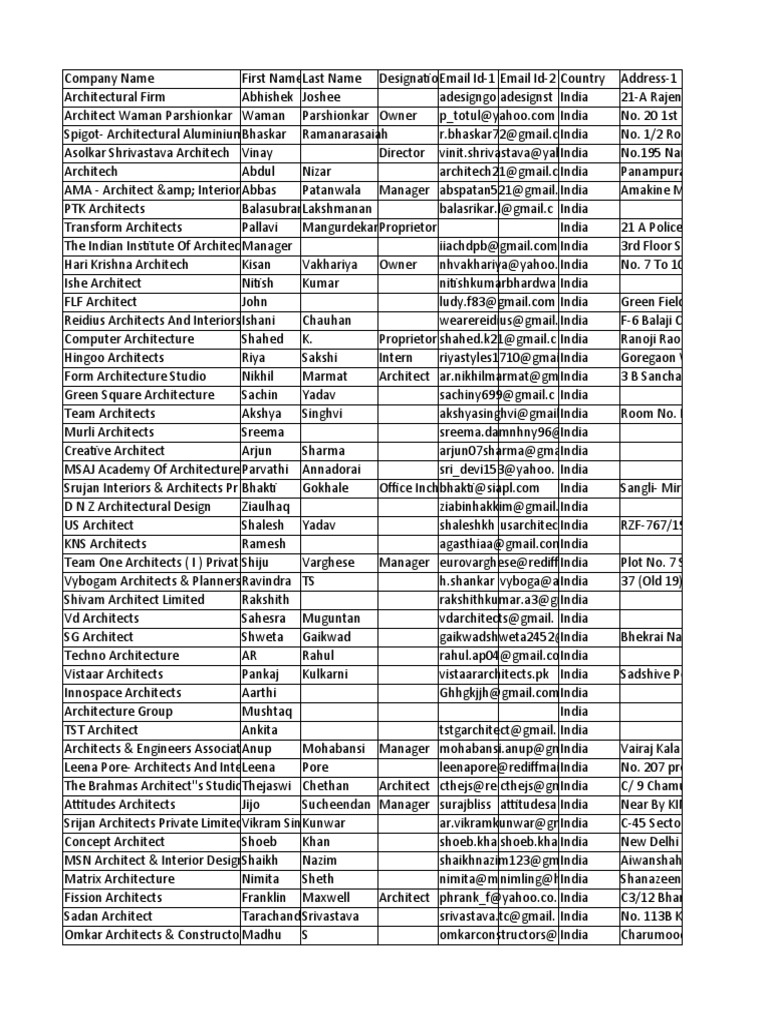 Architect Data | PDF