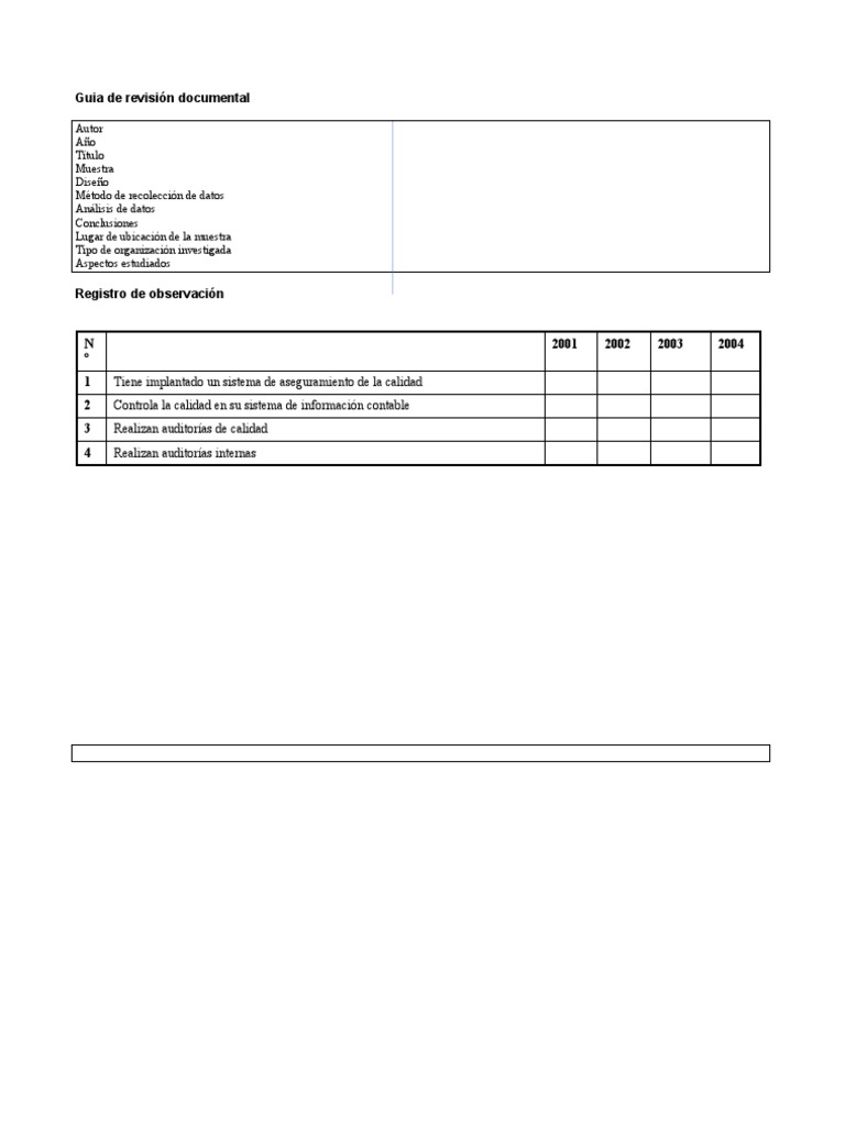 Guia de Revisión Documental | PDF