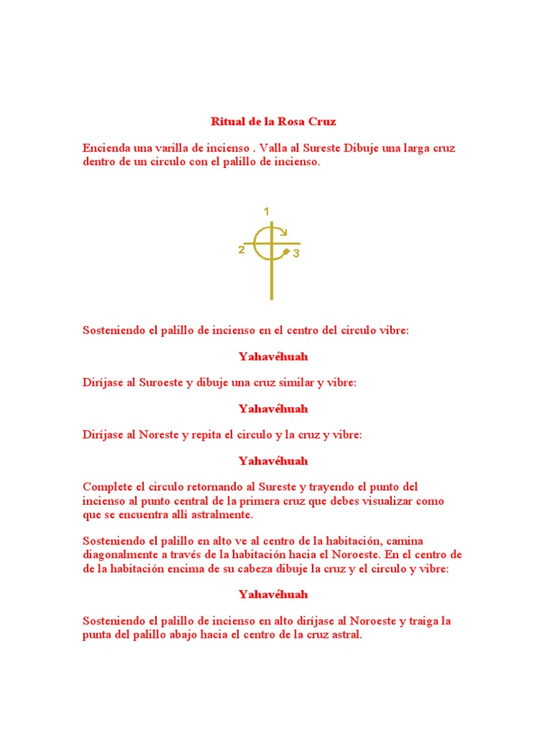 Ritual de La Rosa Cruz | PDF