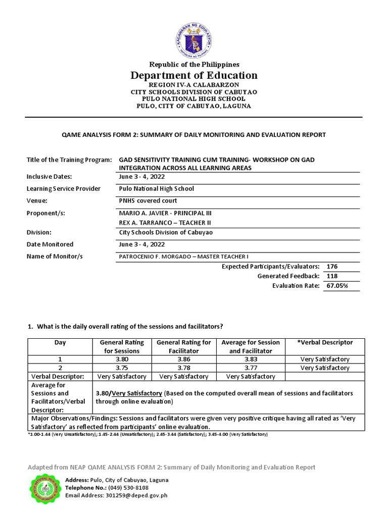 RESULT-OF-MONITORING-AND-EVALUATION-GAD Sensitivity Training Cum ...
