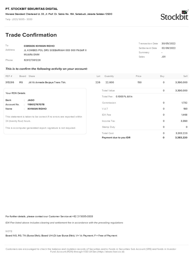 Trade Confirmation: This Is To Confirm The Following Activity On Your ...