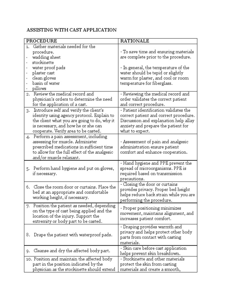 Assisting With Cast Application | PDF | Hygiene | Hand Washing