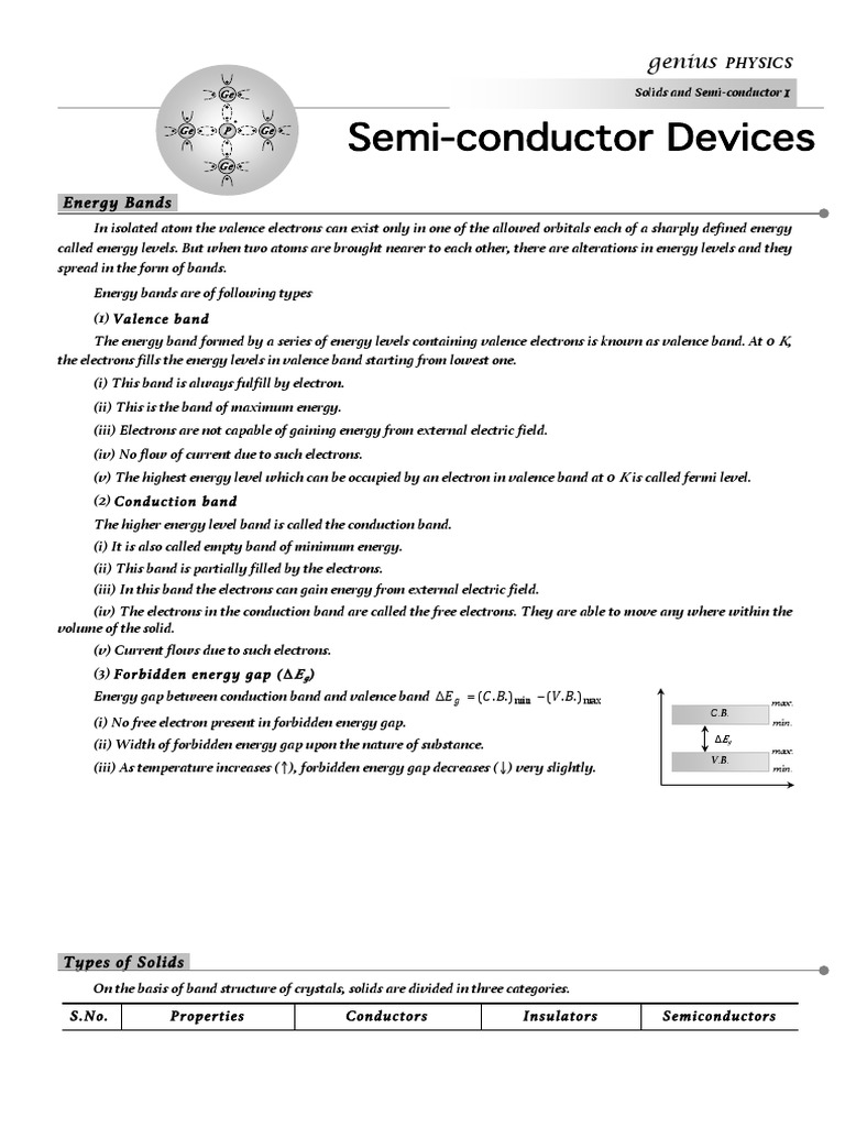 Solid and Semiconductor | PDF | P–N Junction | Semiconductors
