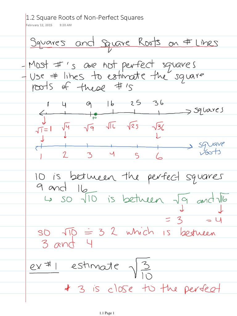 1.2 Square Roots of Non-Perfect Squares | PDF