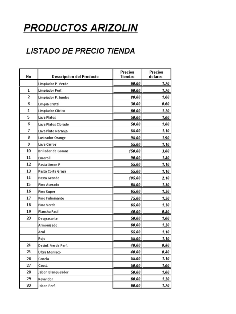 Lista de Precios Arizolin | PDF | Jabón | Higiene