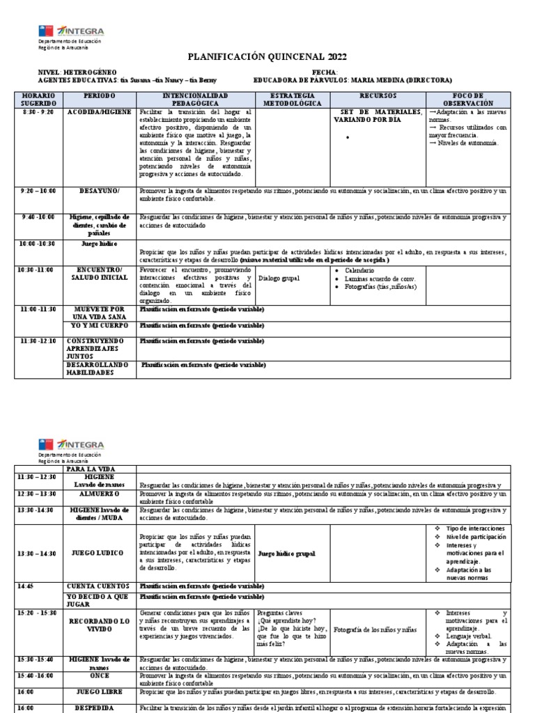 Planificación Semanal | PDF | Educación de la primera infancia ...