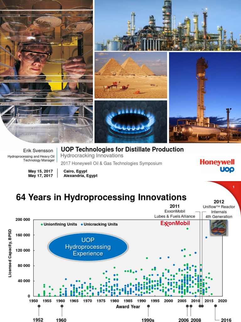 6 UOP. Honeywel Egypt - Technologies For Distillate Production - Hydrocracking - E Svensson ...