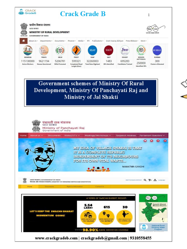 Rural Development Schemes in India | PDF | Economies