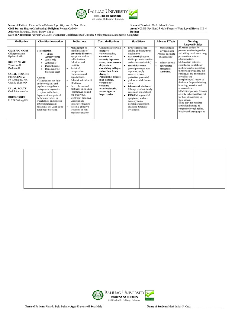 NCMH Psych Drug Study Guide | PDF | Antipsychotic | Medical Specialties