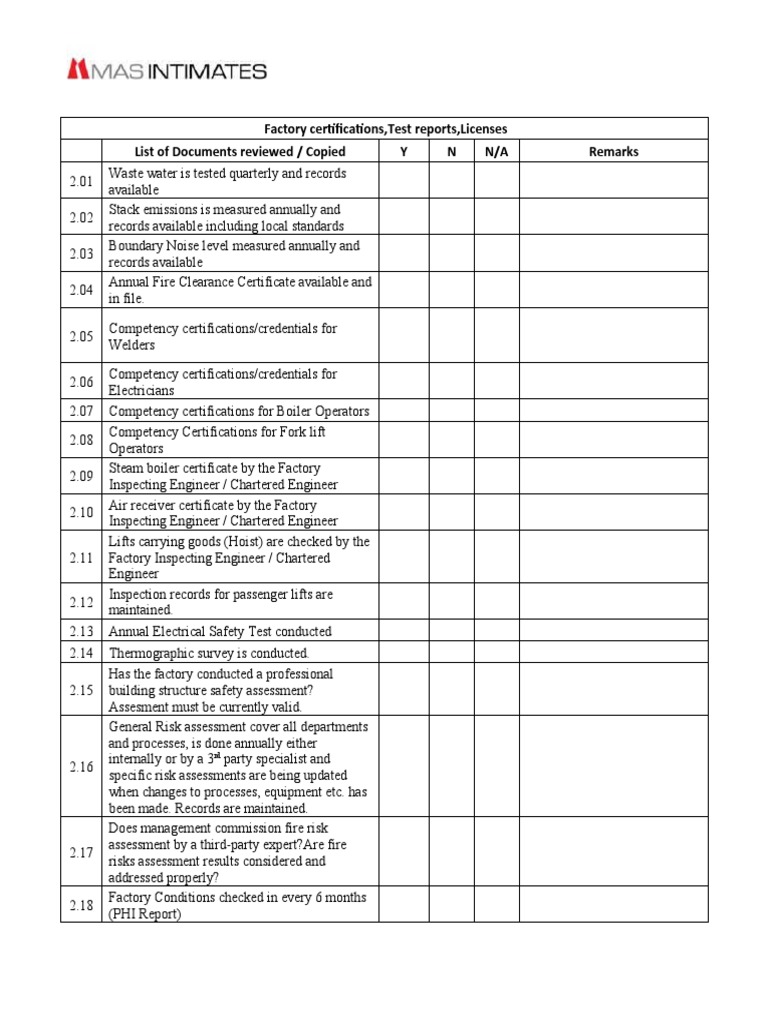 Factory Compliance Checklist | PDF | Risk Assessment | Occupational ...