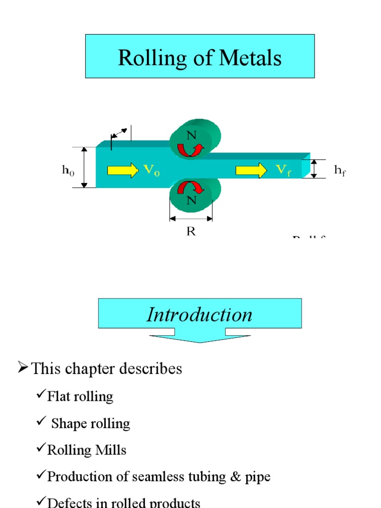 Rolling | PDF | Rolling (Metalworking) | Pipe (Fluid Conveyance)