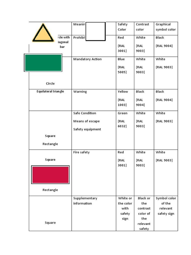 Circle With Diagonal Bar | Download Free PDF | Ionizing Radiation | Safety