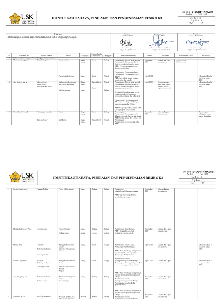 Contoh Program - Kerja - K3 | PDF