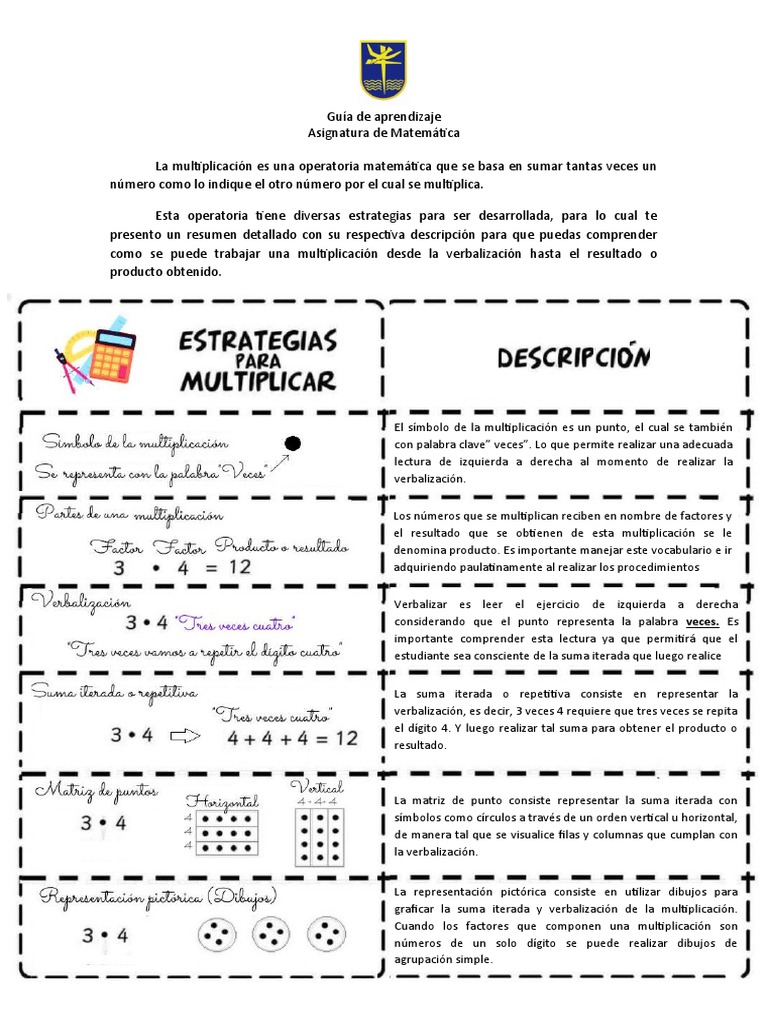 Estrategias para Aprender Multiplicación | PDF | Aprendizaje ...