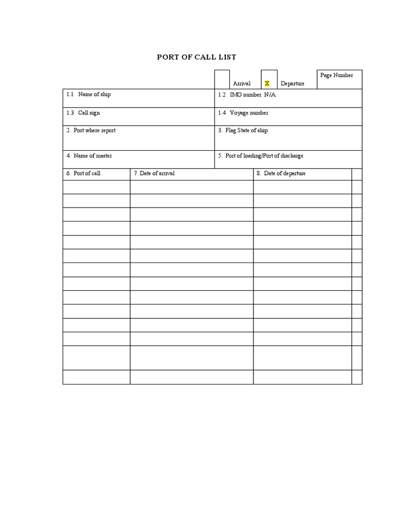 Port of Call Report Template | PDF
