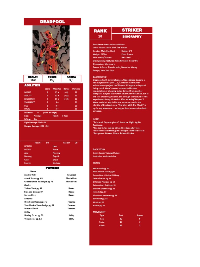 Deadpool Character Sheet v3.0 | PDF