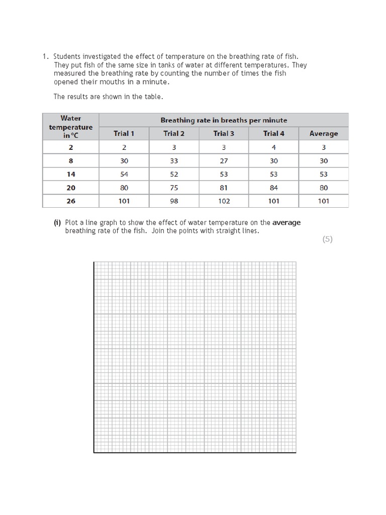 Respiratory System Practice Questions | PDF | Breathing | Medical ...