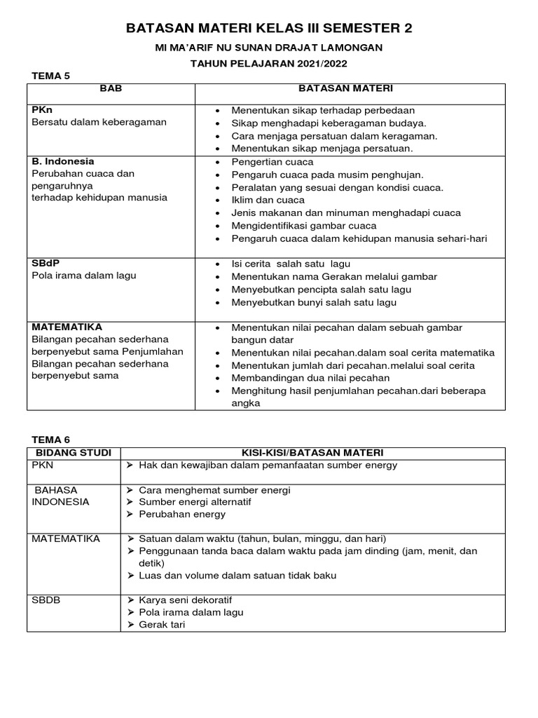 BATASAN MATERI KLS III SMT 2 | PDF