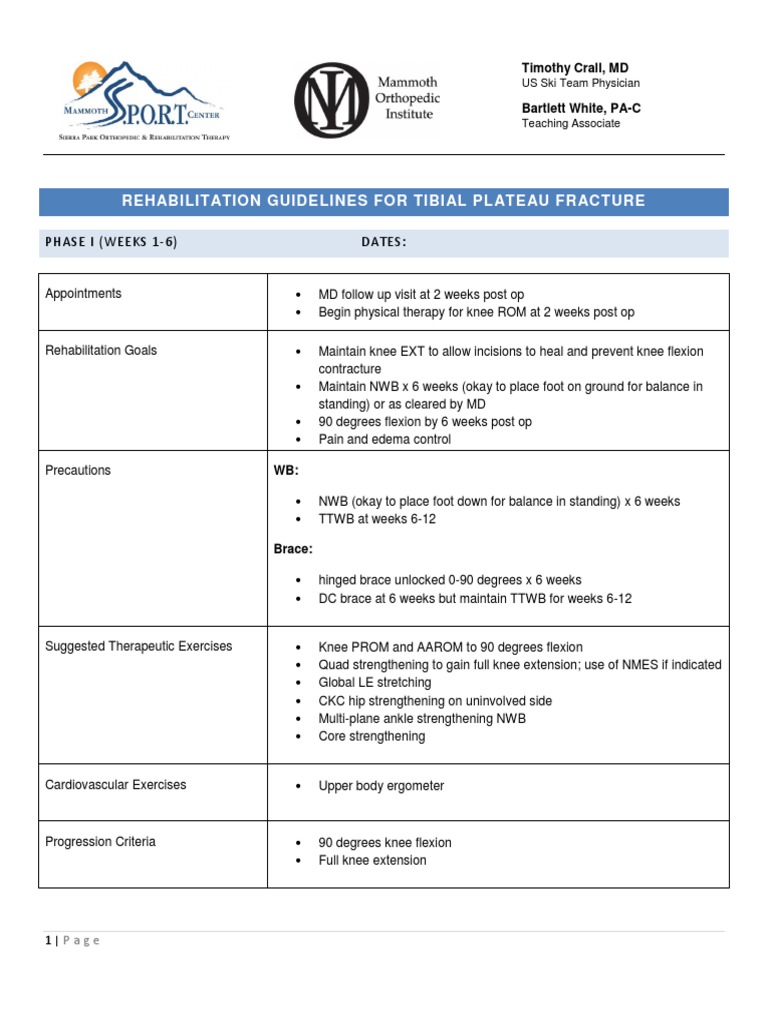 Rehabilitation Guidelines For Tibial Plateau Fracture: Phase I (Weeks 1 ...