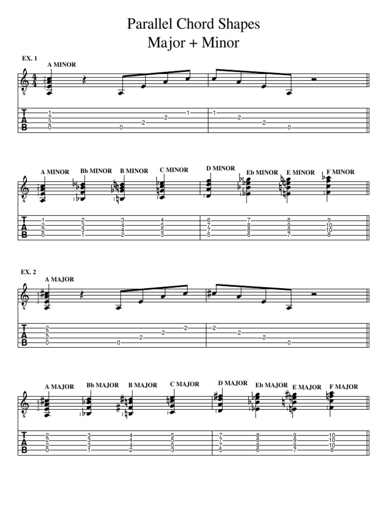 Parallel Chord Shapes Major + Minor | PDF | Melody | Elements Of Music