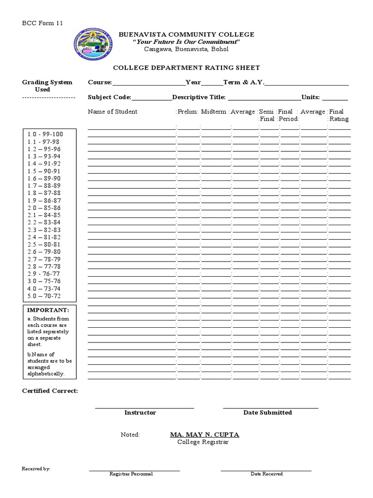 Revised Form 11 Grading Sheet | PDF