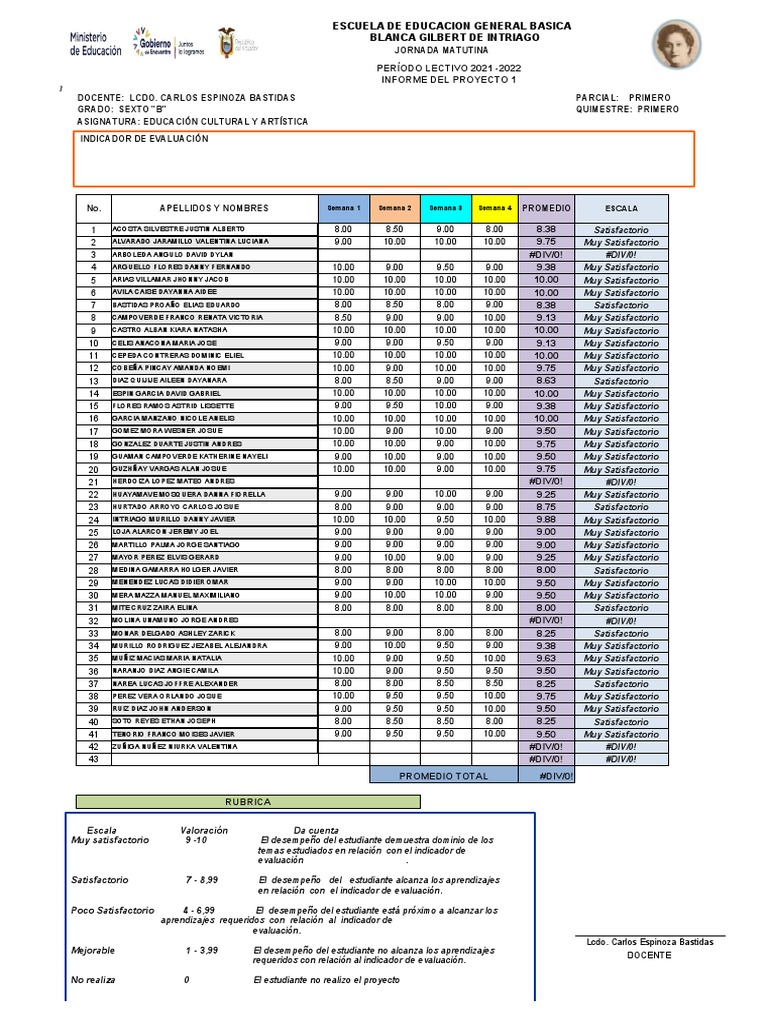 Educación Cultural y Artística | PDF