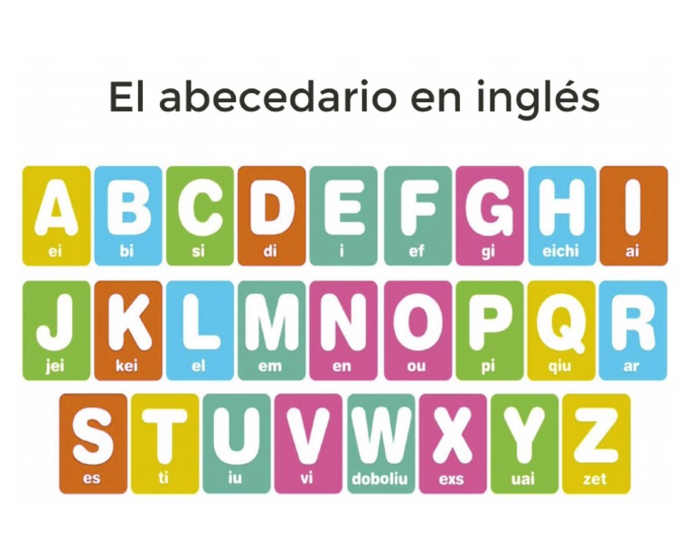 Abecedario en Ingles | PDF