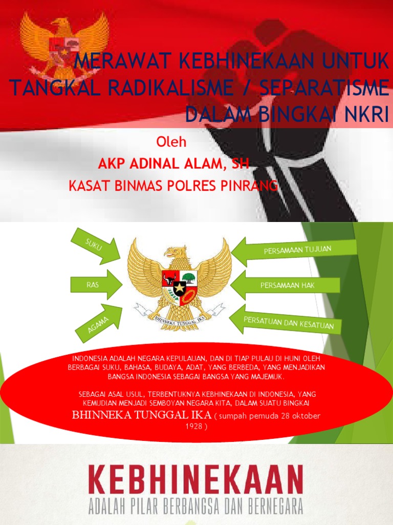 Peran Pancasila Dalam Menangkal Radikalisme | PDF